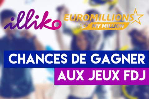 Tous les slogans de la FDJ de 1977 à aujourd'hui